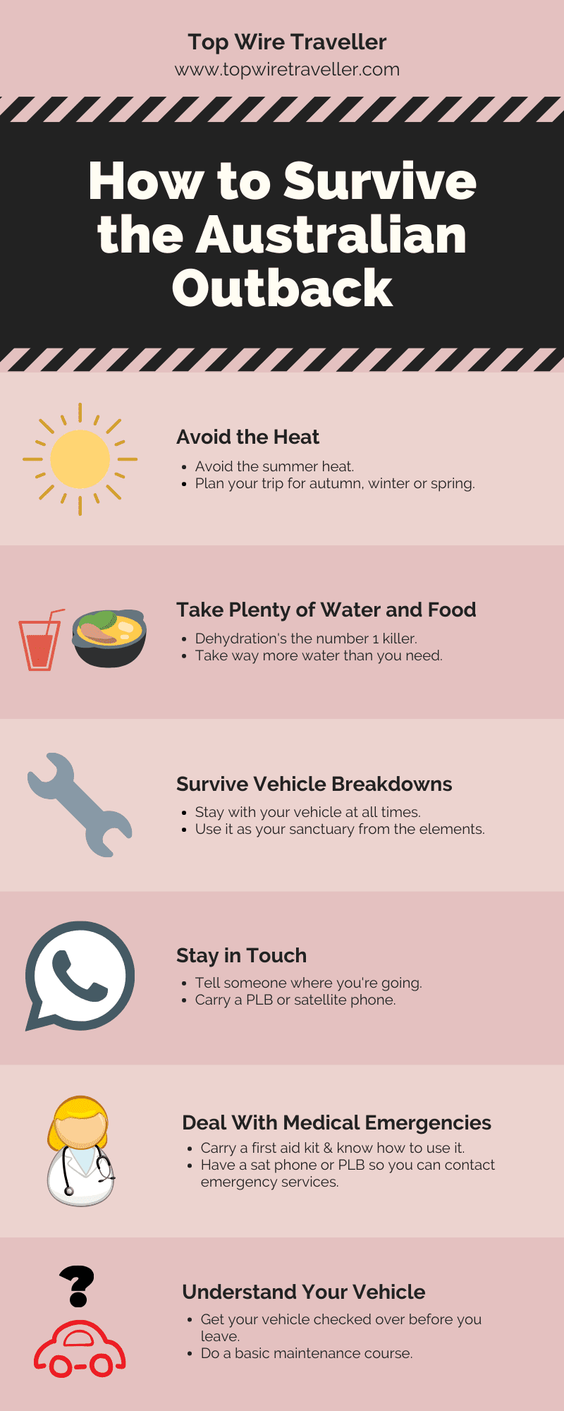 How To Survive The Australian Outback - 6 Useful Tips